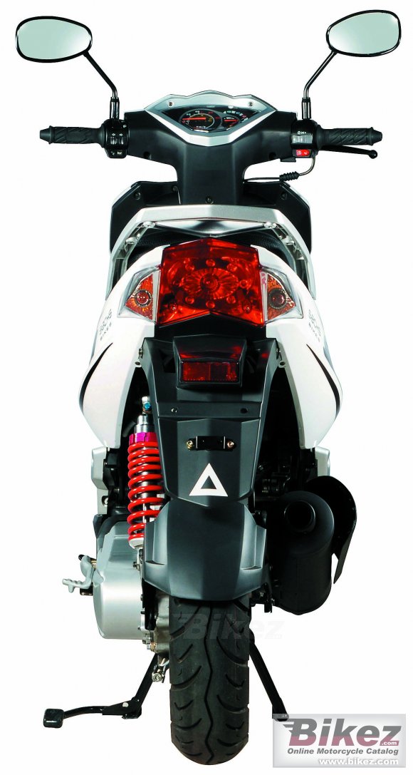 Sachs SX1 gallery